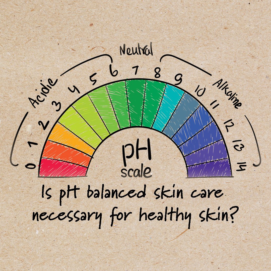 What is pH Balanced Skin Care? – Chagrin Valley Soap & Salve